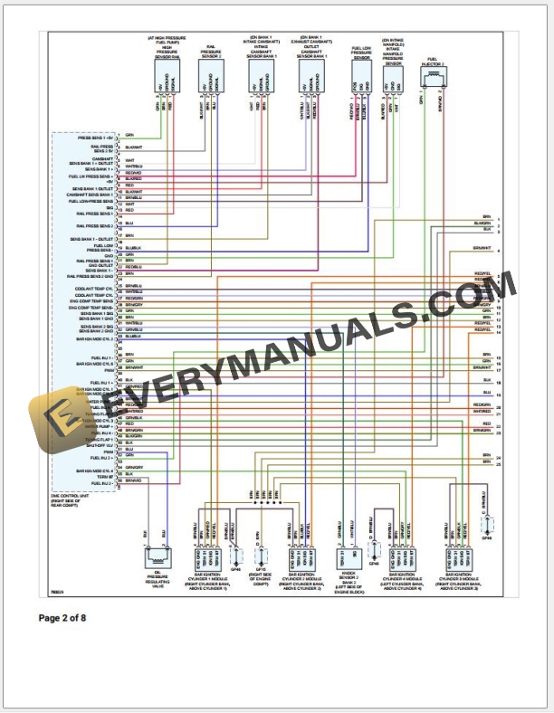 Porsche 718 Cayman GTS (982) 2021 Wiring Diagrams F6-4.0L