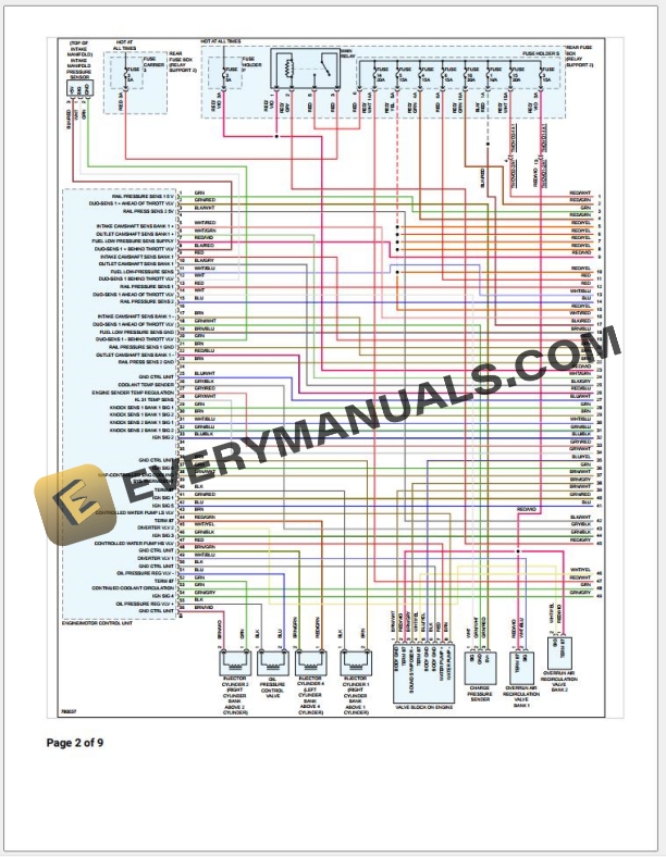 Porsche 911 Carrera 4 (992) 2021 Electrical Diagrams F6-3.0L Turbo