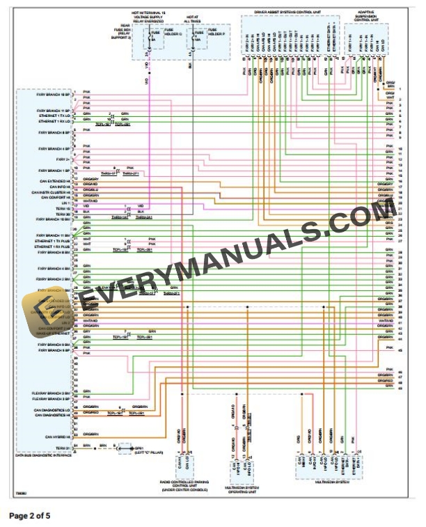 Porsche 911 Carrera (992) 2020 Electrical Diagrams F6-3.0L Turbo