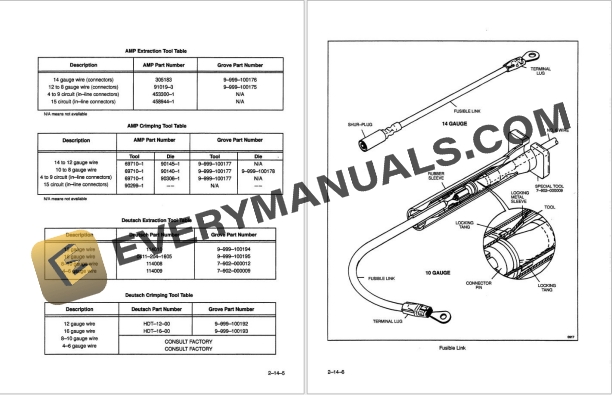 Grove RT400 Crane Operator, Service Manual