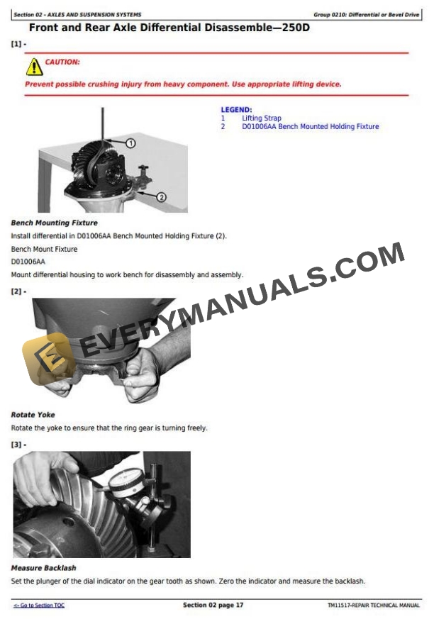 John Deere 250D 300D Articalated Dump Technical Manual TM11517