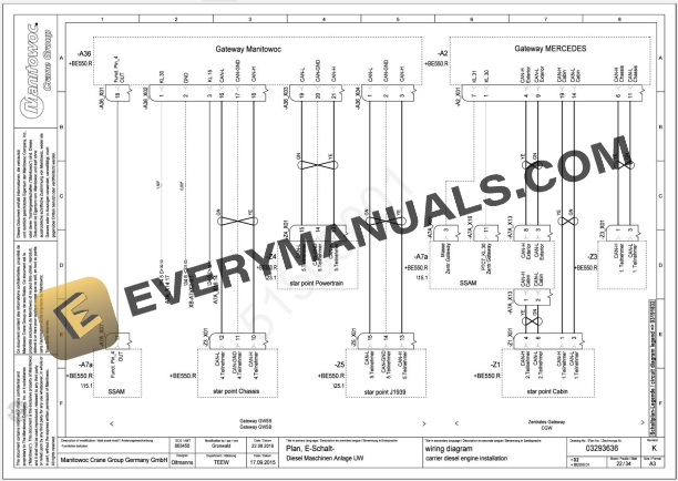 Grove GMK5150L Crane Load Chart, Hydraulic Schematic, Wiring Diagram