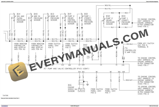 John Deere 330CLC 370C Excavator Operation Test Manual TM1926 PDF