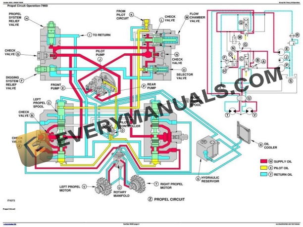 John Deere 790D 790DLC 892DLC Excavator Operation Test Manual TM1395