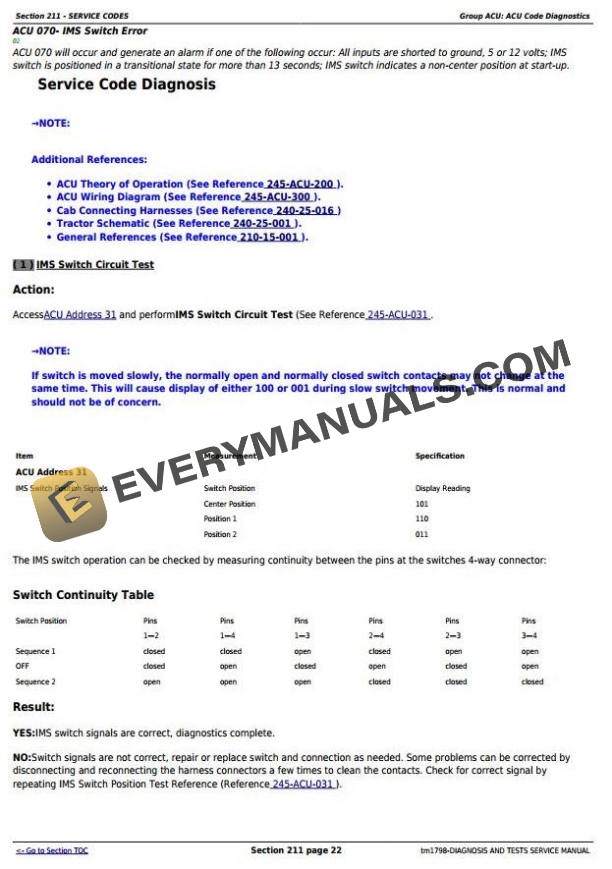 John Deere 8110T 8210T 8310T 8410T Tractor Diagnosis Test Service ...