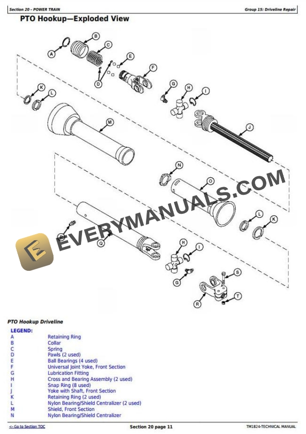 John Deere 946 956 Center Pivot Rotary Mower-Conditioners Diagnosis ...