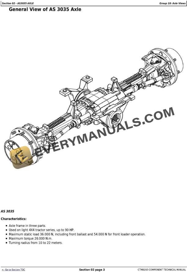 John Deere AS APL Series Dana Carraro MFWD Tractor Front Axles ...