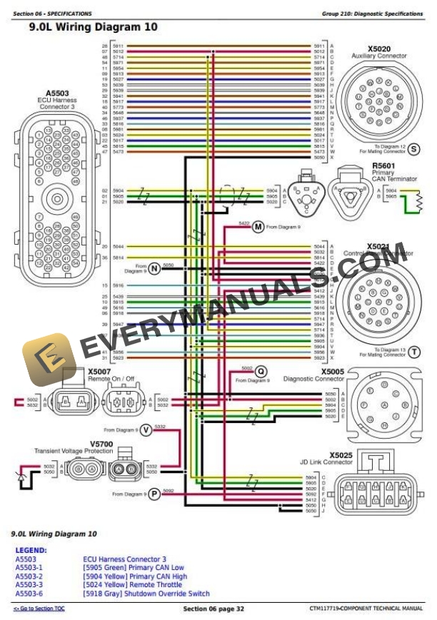 John Deere Powertech 6090 Final Tier 4 Stage Iv Diesel Engine Component