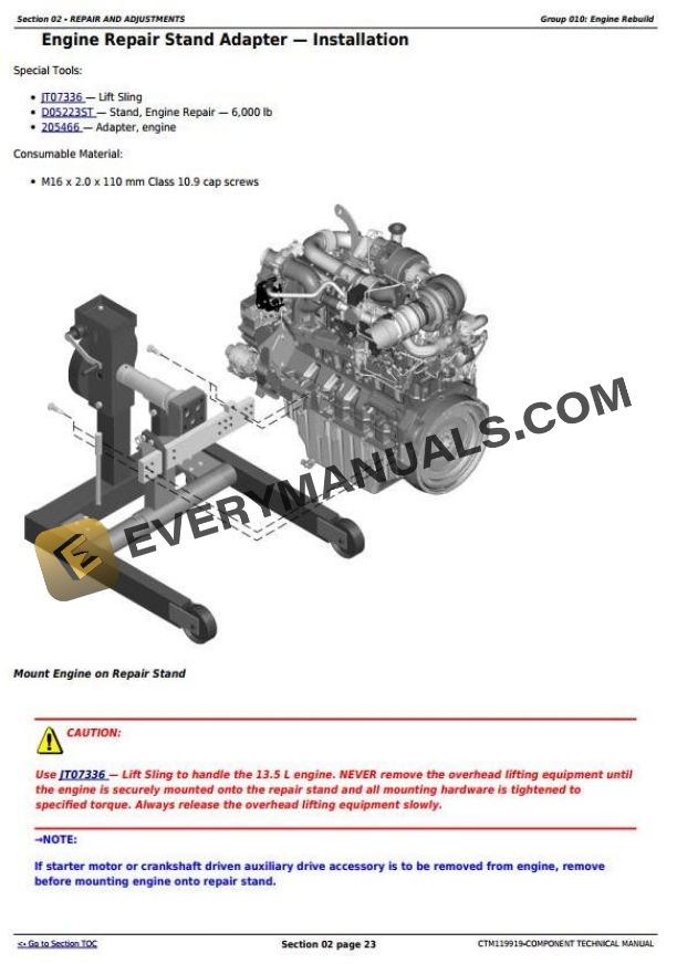 John Deere PowerTech 6135 Level 32 ECU Diesel Engine Component ...