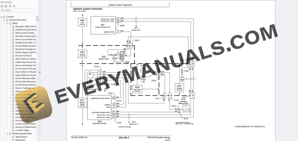 John Deere 4930 Self-Propelled Sprayer Diagnosis Test Manual TM1393 PDF