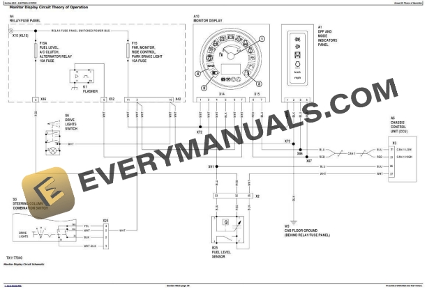 John Deere 244K 244K-II 324K Compact Loader Diagnostic Operation Test ...