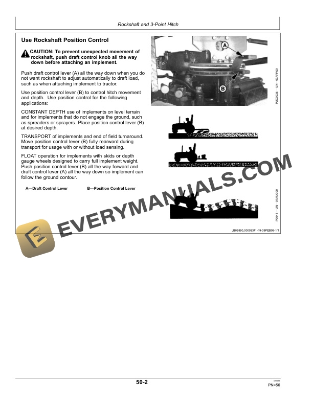 John Deere 280 284 300 304 320 324 B350 And 2c-354 Tractors Operator ...