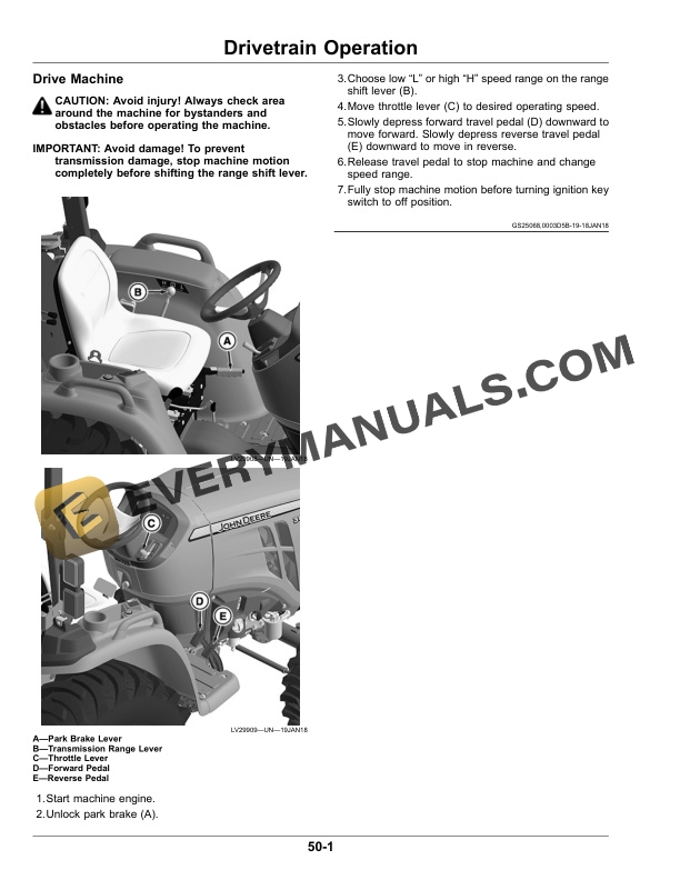 John Deere 3025E, 3032E and 3038E Tractor Operator Manual OMLVU33981
