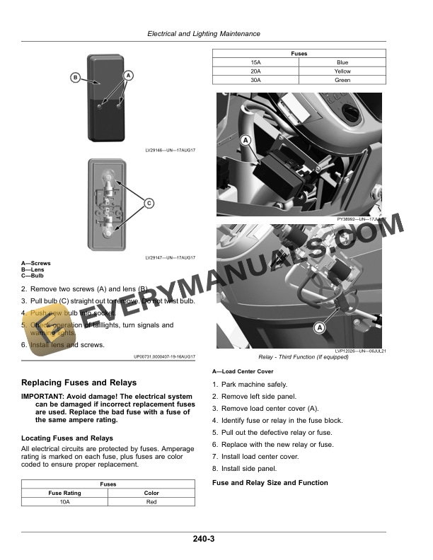 John Deere 3025e And 3038e Compact Utility Tractors Operator Manuals ...