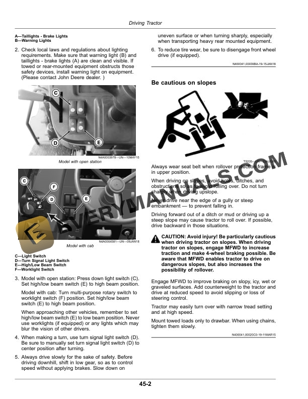 John Deere 3045b And 3050b Wheeled Tractors Operator Manuals OMSU47929