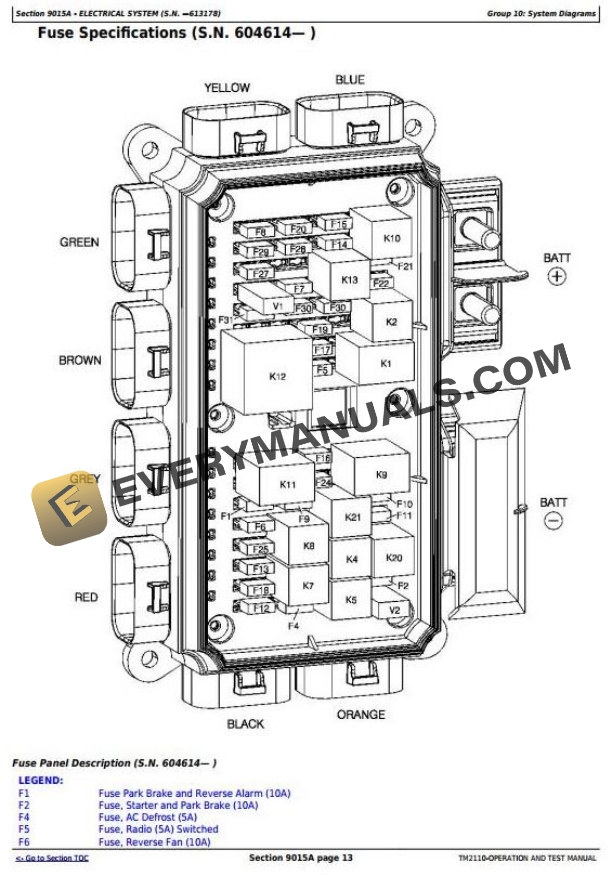 John Deere 360D to 748G3 Skidder Diagnostic Operation Test Manual TM127619