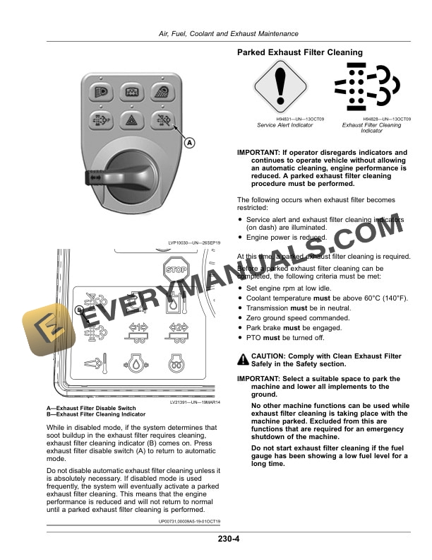 John Deere 4044m, 4044r, 4066m, And 4066r Tractors Operator Manuals ...