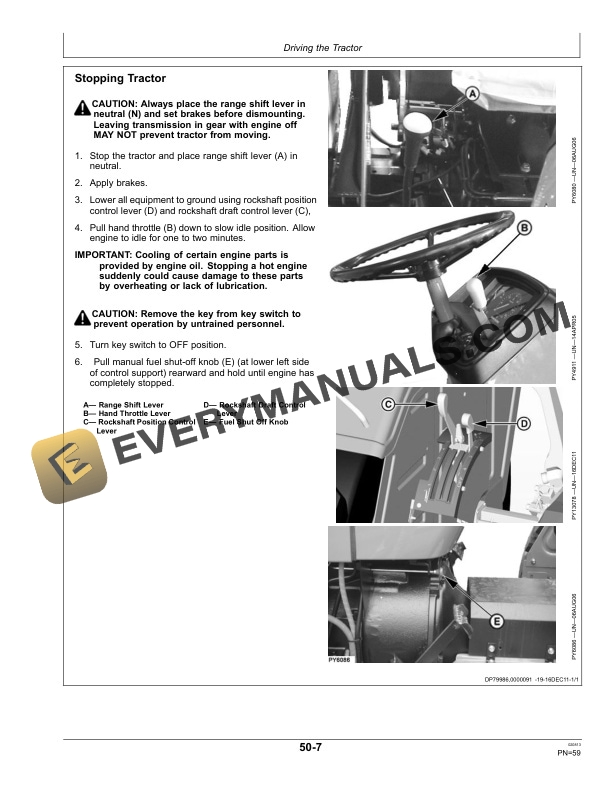 John Deere 5038d And 5045d Tractors Operator Manuals OMSJ15164