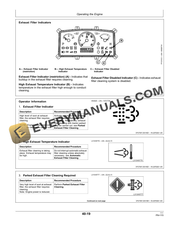 John Deere 5050e, 5058e, 5067e And 5075e (stage V) Tractors Operator ...