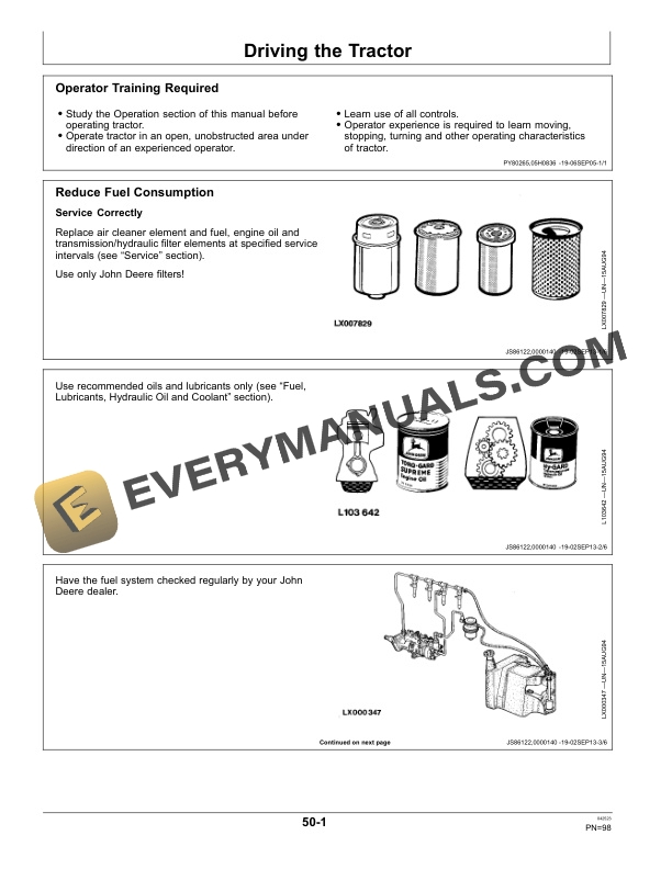 John Deere 5055e, 5065e And 5075e (my23-) Tractors Operator Manuals ...