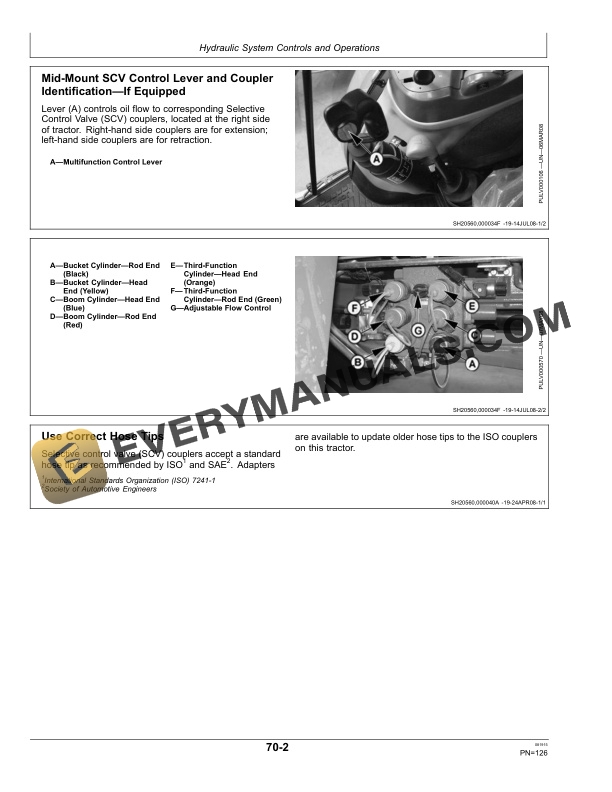 John Deere 5065m-5075m (stage Iiib), 5085m-5105m (stage Iiia) Tractors ...