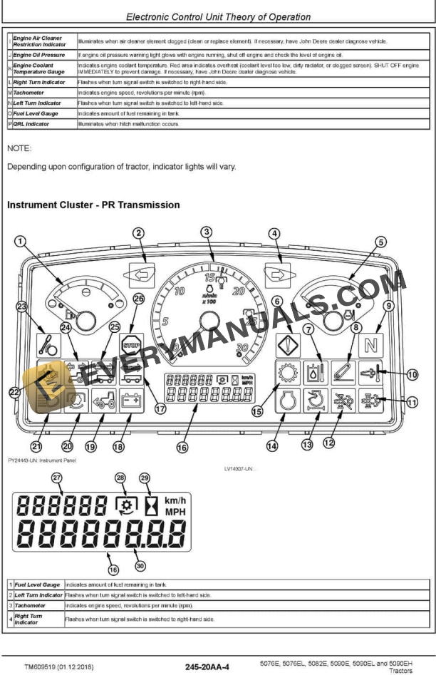 John Deere 5076E 5076EL 5082E 5090E 5090EL 5090EH Tractor Diagnostic ...