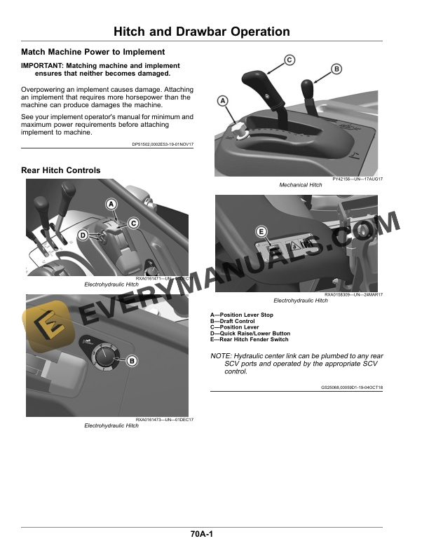 John Deere 5100ML, 5115ML, and 5125ML (FT4) Tractor Operator Manual ...