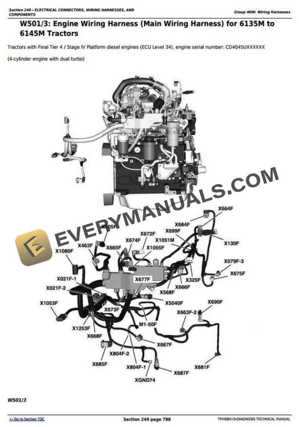John Deere 6110m Manual
