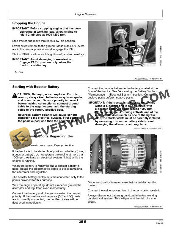 John Deere 6425 Tractors Operator Manual OML217014