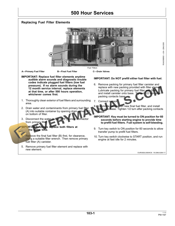 John Deere 8230t 8330t 8430t Tractors Operator Manuals OMAR287625