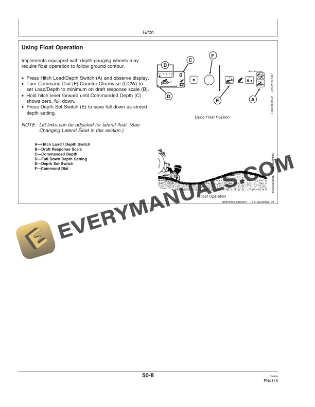 John Deere 8230t, 8330t And 8430t Tractors Operator Manuals OMAR229553