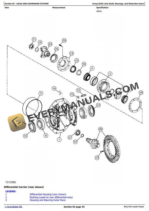 John Deere 844J 4WD Loader Repair Technical Manual TM2307