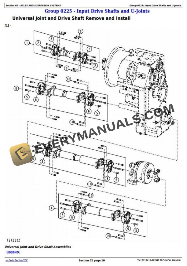 John Deere 844K Series II 4WD Loader Repair Technical Manual TM13228X19