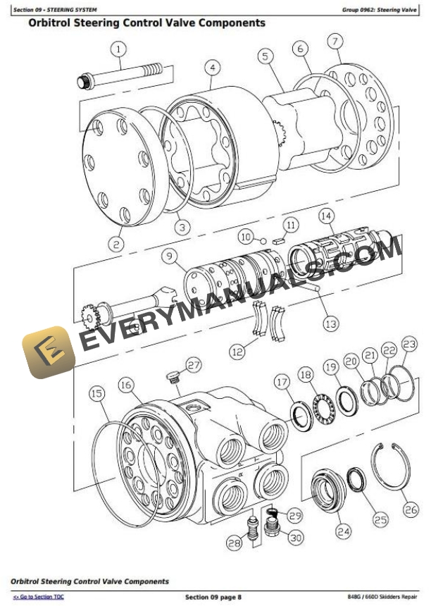 John Deere 848G Timberjack 660D Grapple Skidder Repair Technical Manual ...