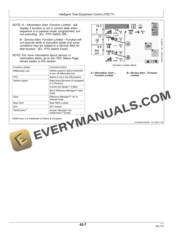 John Deere 9360R, 9410R, 9460R, 9510R and 9560R Tractor Operator Manual ...