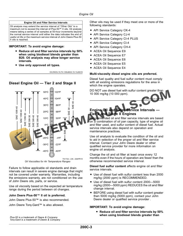 John Deere 9r Tractors Operator Manuals OMTR118784