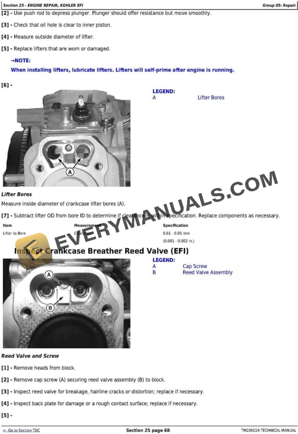 John Deere Z910A Z920A Z925A Z930A Z950A Z960A Z970A ZTrak Mower ...