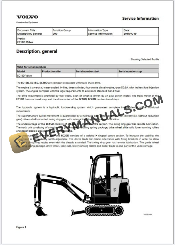 Volvo EC18D Excavator Service Repair Manual