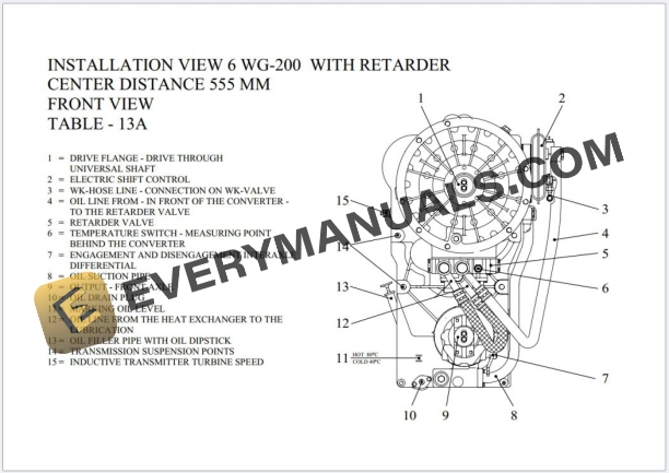 ZF 6WG-200 Reversing Gear Description Installation Instructions ...