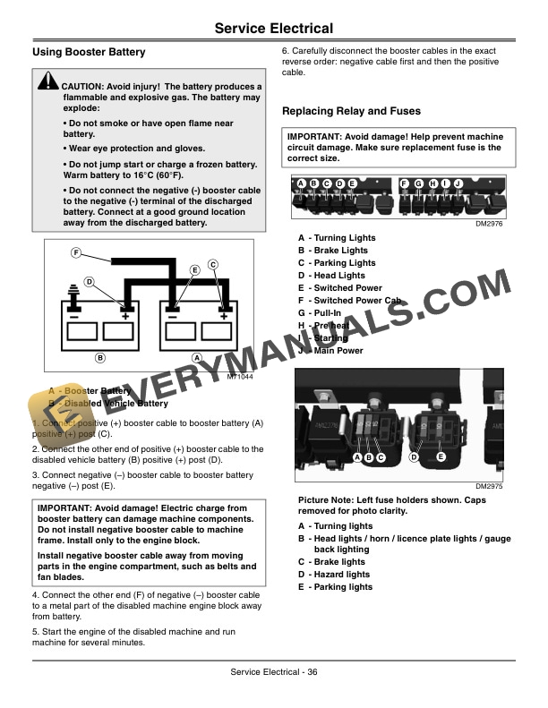 John Deere 1505 - 1515 Basic Machines Operator Manual OMUC10322