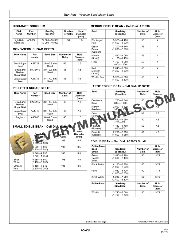 John Deere 1705 6X2 Twin Row Integral Planter Operator Manual OMA108281