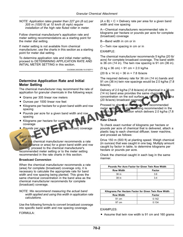 John Deere 1705 6X2 Twin Row Planter Operator Manual OMA120400
