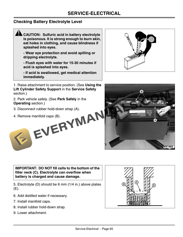 John Deere 2020, 2030 ProGator Utility Vehicles Operator Manual OMM141591