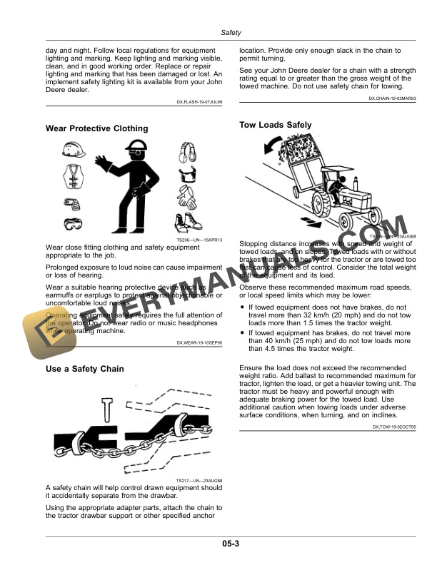 John Deere 22B Integral Ripper Operator Manual OMKK54050