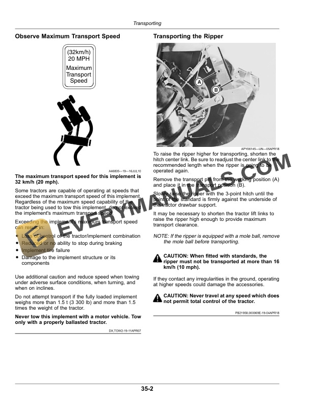 John Deere 22B Integral Ripper Operator Manual OMKK54050