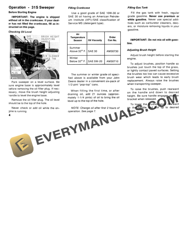 John Deere 26H 26t 31t and 31s Lawn Sweepers Operator Manual OMM45112