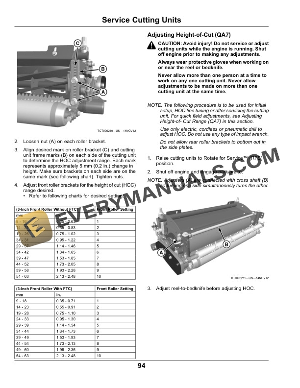 John Deere 7500A, 7700A, 8700A PrecisionCut Fairway Mowers and 8800A TerrainCut Rough Mower ...