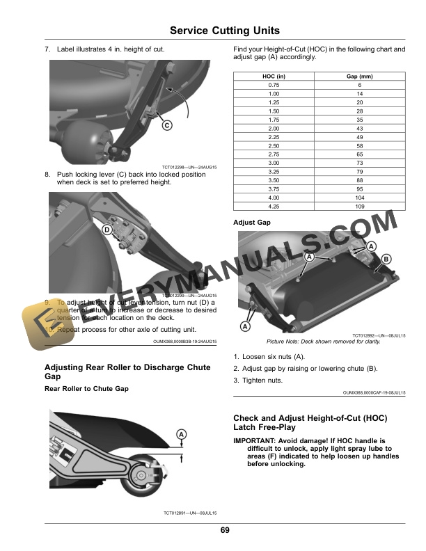 John Deere 9009A TerrainCut Rough Mower Operator Manual OMUC15708