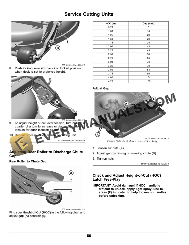 John Deere 9009A TerrainCut Rough Mower Operator Manual OMUC29610