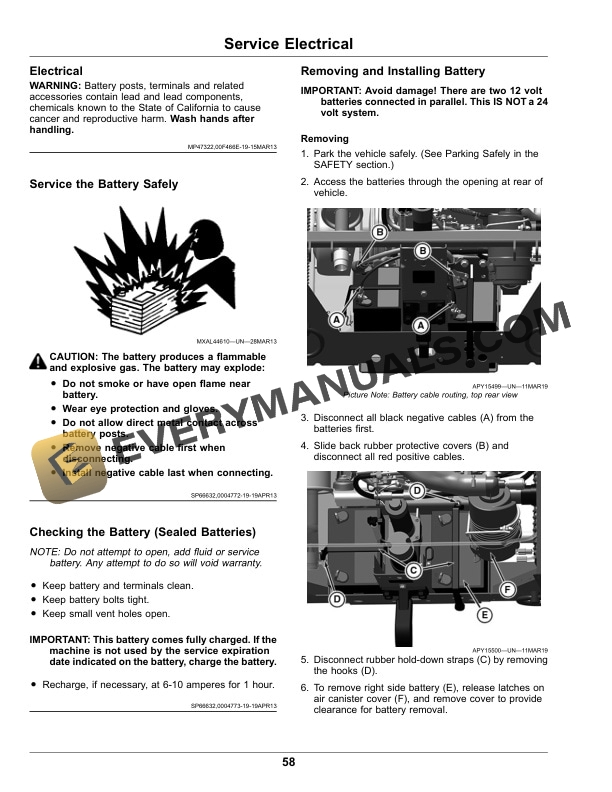 John Deere A1 M-Gator Utility Vehicles Operator Manual OMUC21273